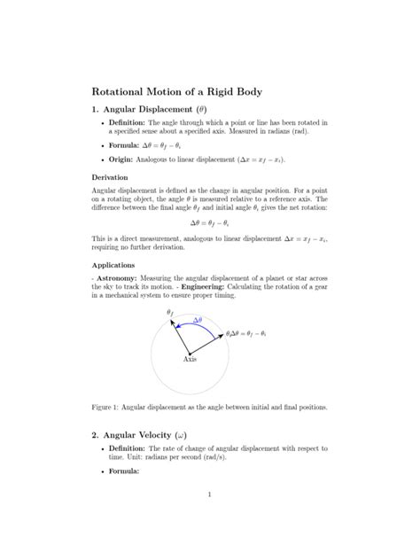 Rotational Motion Of A Rigid Body Pdf Torque Rotation Around A Fixed Axis