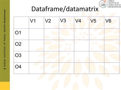 Biostatistics Lecture 2 Observations Variables And Data Organization Pptx