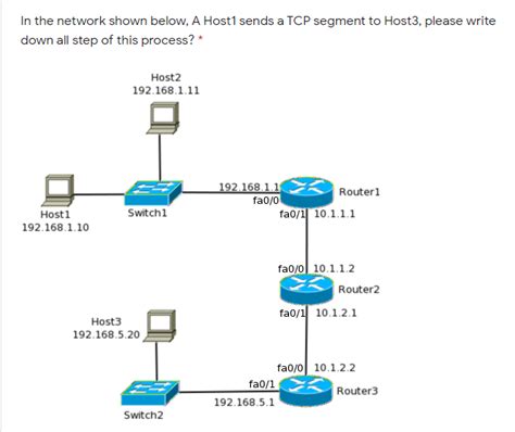 Solved In The Network Shown Below A Host1 Sends A Tcp