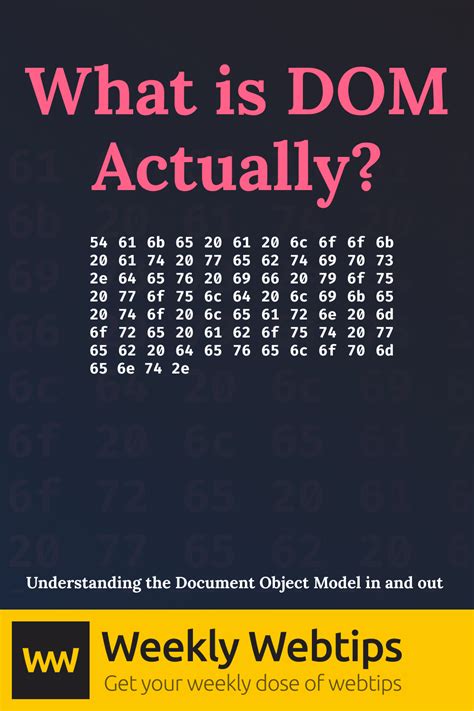 what is this after all learn everything about the this keyword in