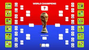 Full Match Schedule Fifa Wc 2026