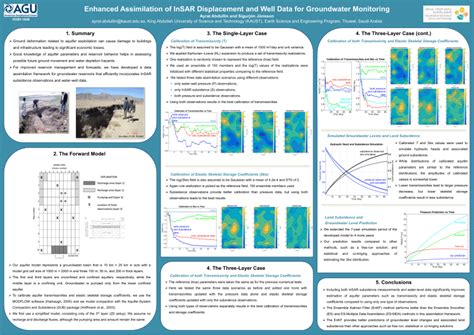 Pdf Enhanced Assimilation Of Insar Displacement And Well Data For