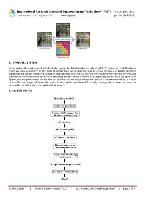 Real Time Object Detection Using Open Computer Vision Pdf