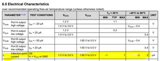 TXB0104 Static Characteristics For OE 5V Logic Forum Logic TI E2E Support Forums