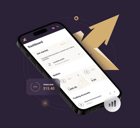 Mobile Trading Tips For Mt4 On Android Systems Midnight In The Garden