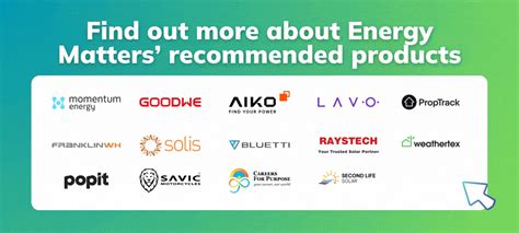 Understanding The Small Scale Renewable Energy Scheme Sres