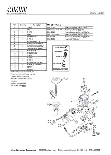 Mikuni Carburetor Rebuild Kit For Polaris Atvs Mikuni Power