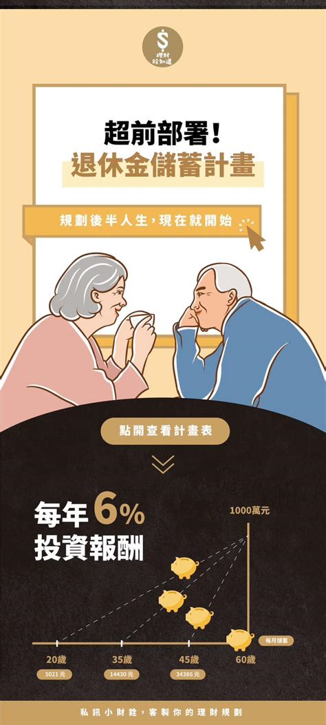 退休養老金要多少才夠用？規劃存錢計畫、金融媒合諮詢、資產活化 理財銓知道 湯姆群情報站