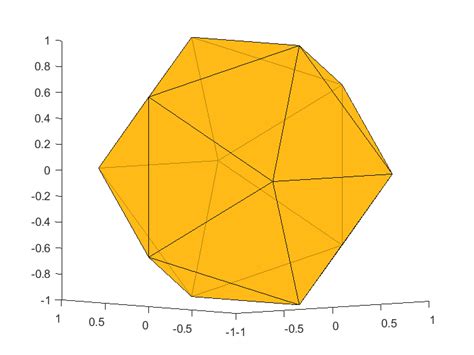 D Models With Matlab Numerical Factory