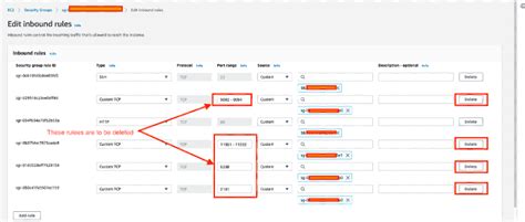 Enhance Operational Insights For Amazon Msk Using Amazon Managed Service For Prometheus And
