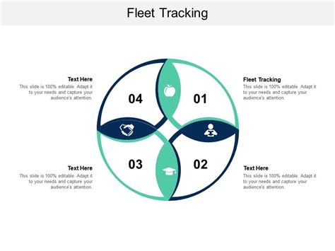 Fleet Tracking Ppt Powerpoint Presentation Inspiration Samples Cpb Presentation Graphics