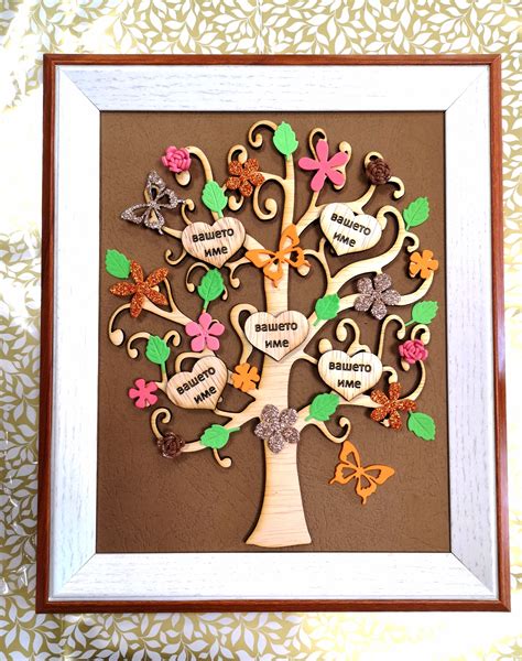 Родословно Дърво