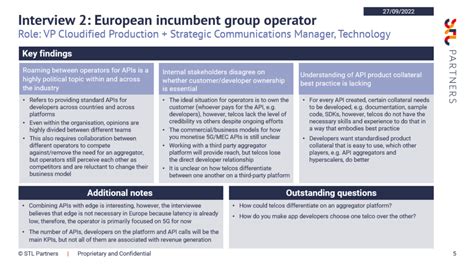 Voice Of Market In The 5G And MEC API Industry STL Partners