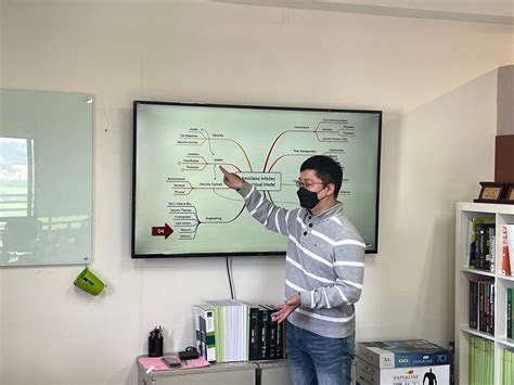 Wentz Wu Cissp Issmp Issap Issep Ccsp Csslp Cism Pmp Cbapwentz Wu