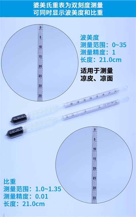 波美计 波美计校正表 伤感说说吧