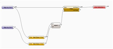 Select Similar Objects Marionette Vectorworks Community Board