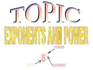 Exponents And Power PPT