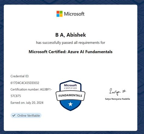 Abishek Ba On Linkedin Ai900 Ai Machinelearning Computervision Nlp Azure