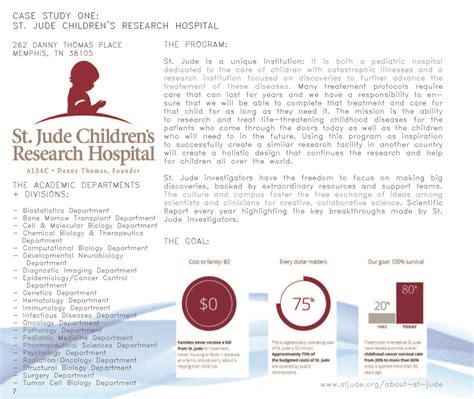 Thesis Programming Research Kd Design