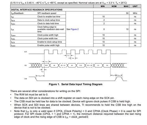 SPI Protocol Connection Help General Electronics Arduino Forum