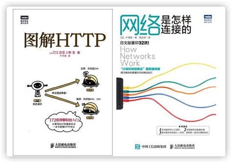 GitHub XizoZhou cs guide 计算机专业大学四年到底该学什么