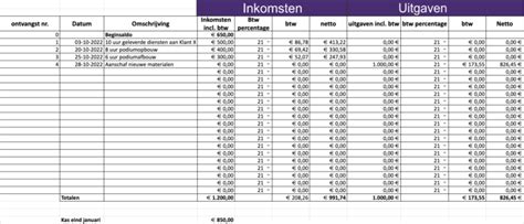 Kasboek Maken In Excel Voorbeeld Download Template Mi Vrogue Co