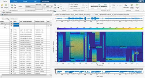 export labeled data from signal labeler for ai based spectrum sensing