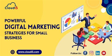 Digital Marketing Strategies In 2023