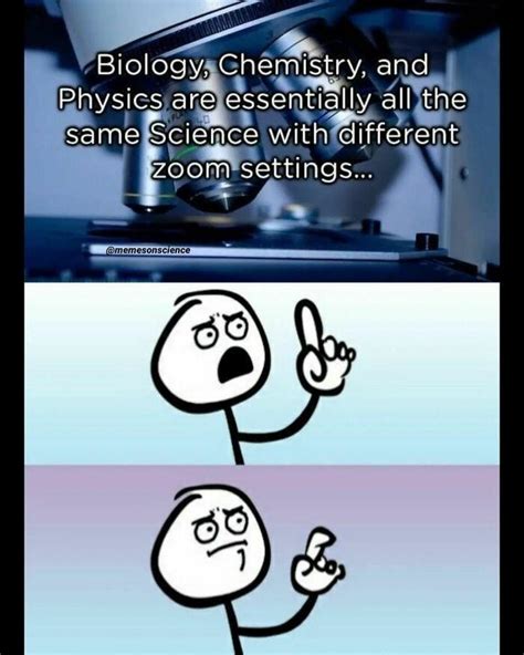 Funny Chemistry Memes