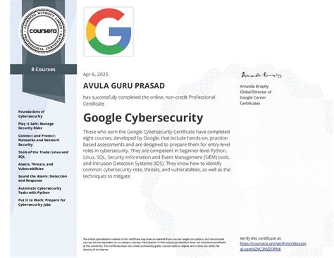 Cybersecurity Coursera Networking Siem Python Linux Guru