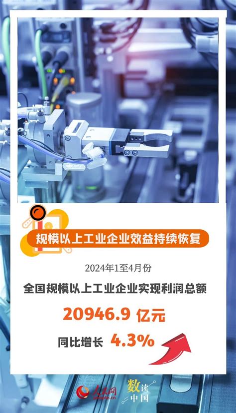 财经观察：4月工业企业利润由降转增，透露哪些信息？工业企业制造业工业新浪新闻