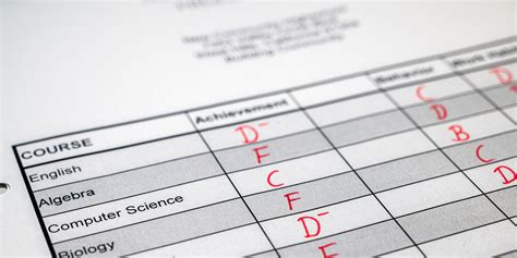 Tsi Passing Scores And Scoring System Explained 2025