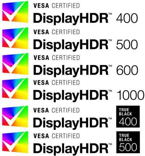 DisplayHDR認証 アリオン株式会社
