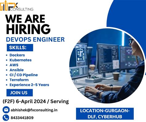 Fxconsulting On Linkedin Devops Devopsengineer Dockers Kubernetes