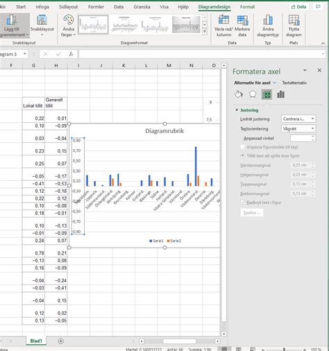 How To Delete Negative Values In Excel Design Talk