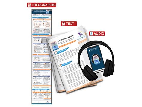 Book Summary The Devops Handbook