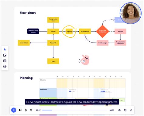 An Easy To Use Process Mapping Tool Miro