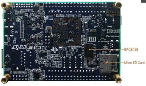 Atlas Soc Development Platform Documentation