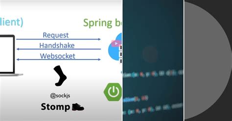List Websocket Curated By Aliyu Sahabo Adam Medium