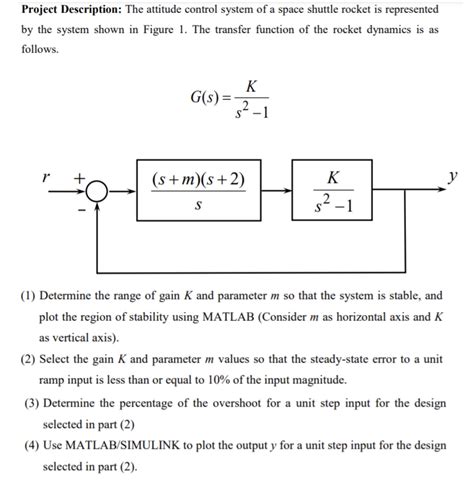 Solved Project Description The Attitude Control System Of A Chegg