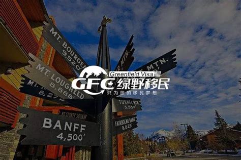 案例 Wordpress日记