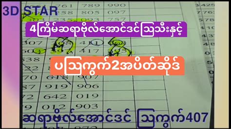 အမေ့သားဗိုလ်အောင်ဒင်ဩသီးဆိုဒ်နှင့်နောက်ပိတ်မူ Youtube