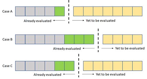 maximum subarray question given an integer array nums… by monisha