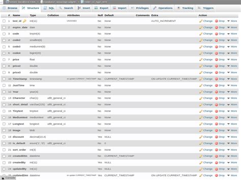 Php What Are The Allowed Datatypes For Migration Stack Overflow
