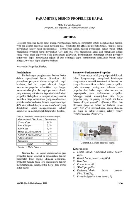 Pdf Parameter Design Propeller Kapal