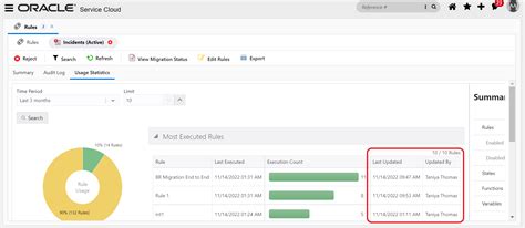 oracle b2c service center 22d what s new
