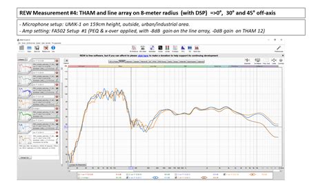 My Compact Party Setup Active Tham12 And 4 Fullrange Line Array Page
