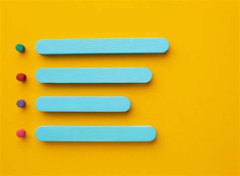 Sms Character Limits And Message Length