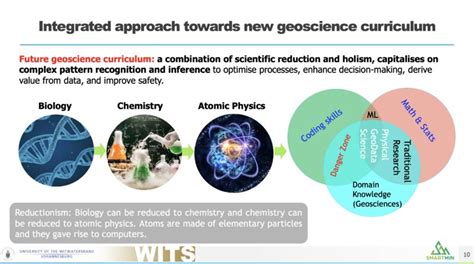 glen nwaila on linkedin dataanalytics seismics machine learning