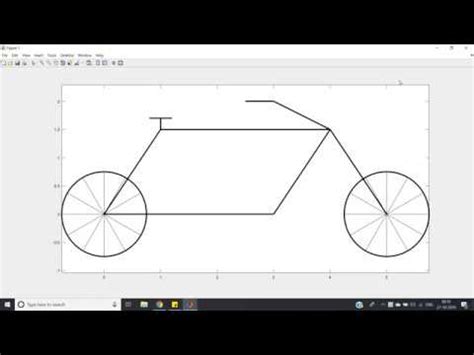 Cycle In MATLAB MATLAB Programming